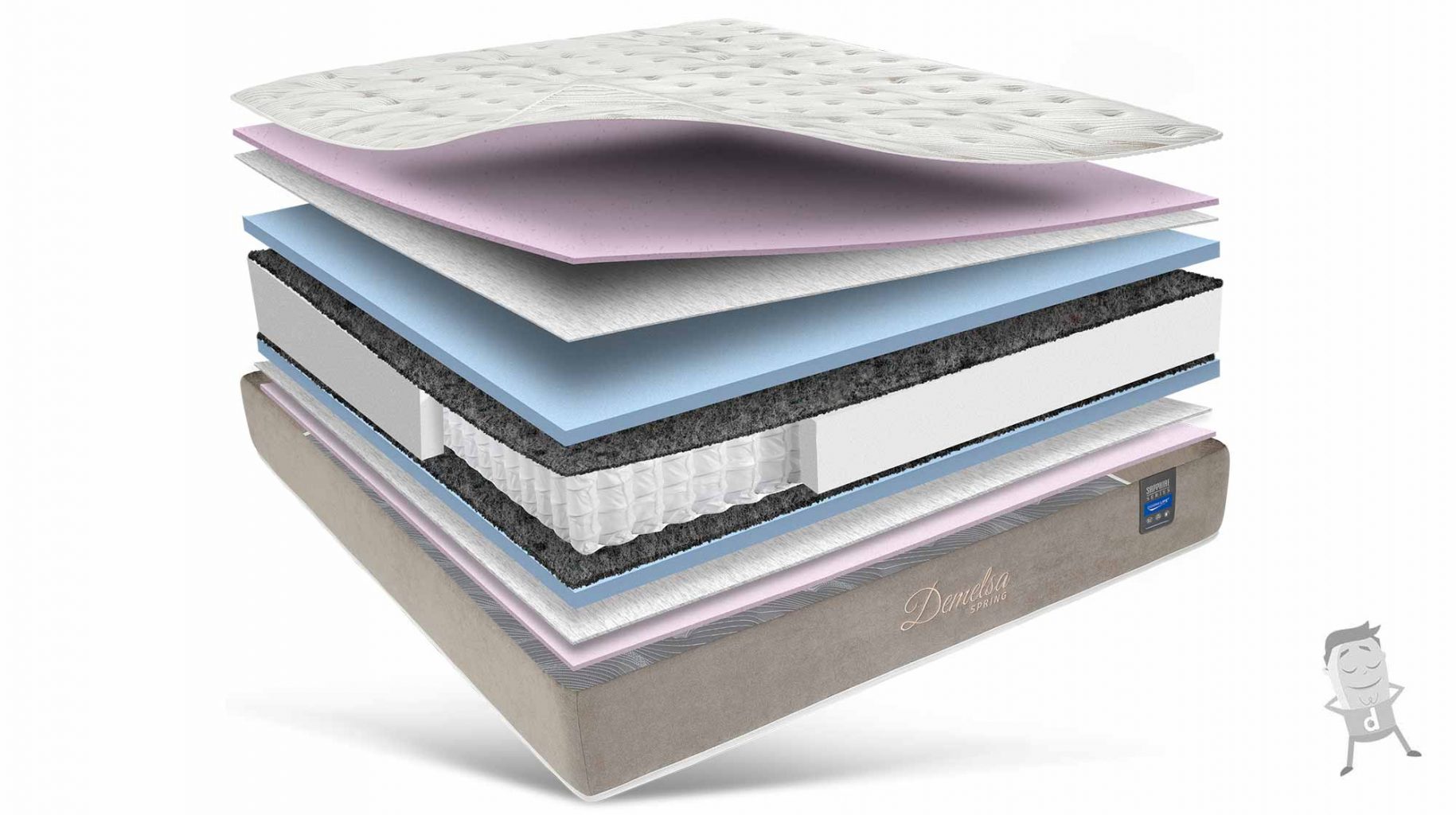 Comprar Colchones Online con la Mejor Calidad Precio