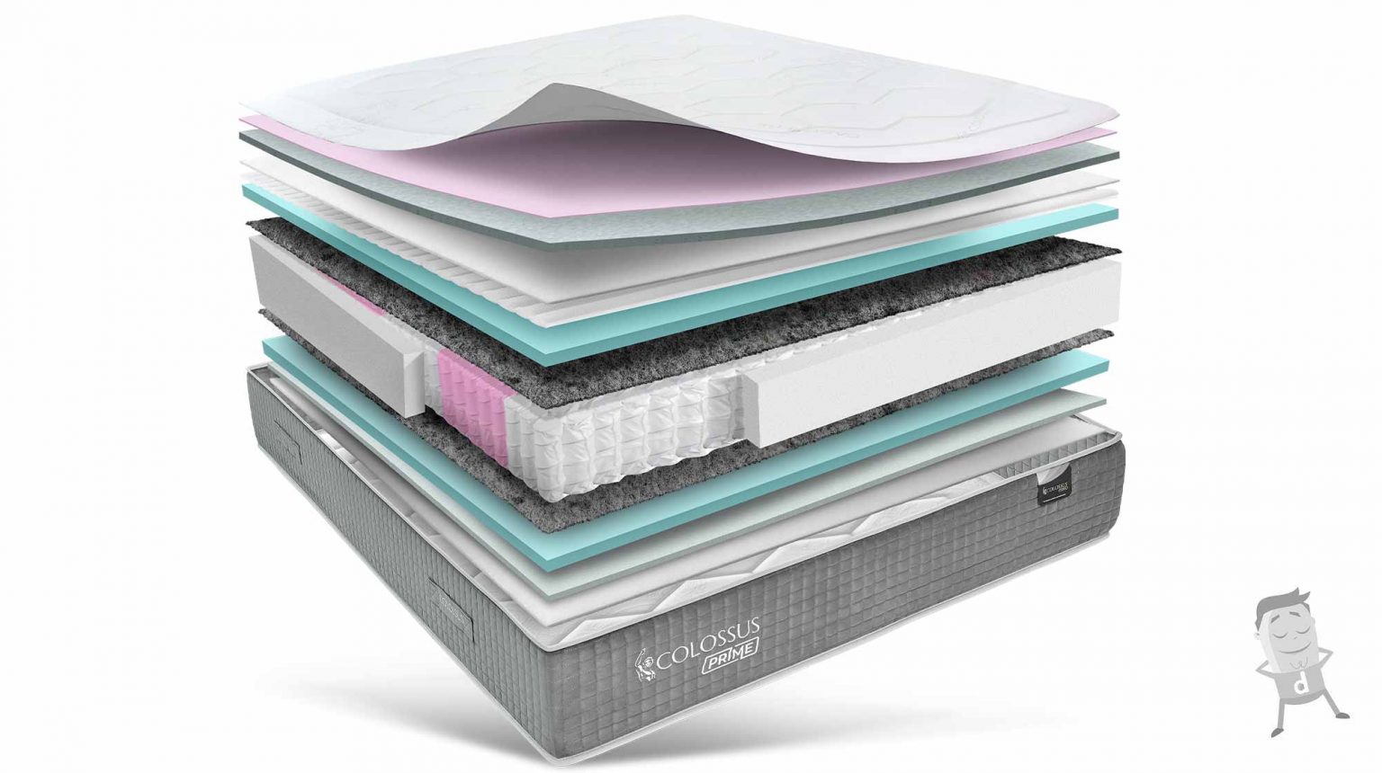 Colossus Prime, tecnología Colossus al mejor precio